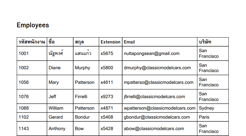 การออกรายงานข้อมูลไฟล์แบบ PDF,Excel,word (Yii2 framework) | by Tanyaporn pink | Medium
