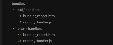 Build a Web-Scraped Time-Series Application With AWS CDK in TypeScript — Part 4.1 | by Michael ...