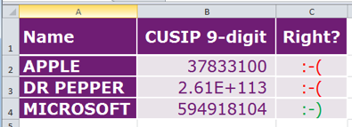 CUSIP codes: where it could go wrong | by UML Business data | Using specialist business ...