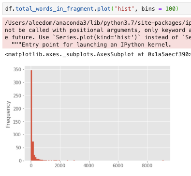 What to Read Next? Analyzing the Digital Fragmenta Historicorum ...