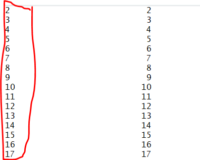 How to easily find column and row index numbers in R | by Data_is_Power | Medium