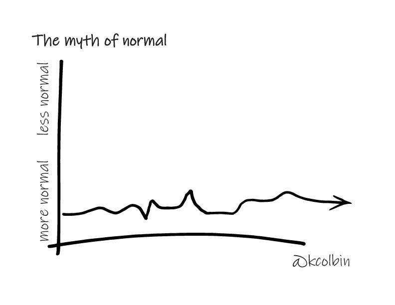 We are not going back to normal. Where we need to go instead | by Kaila ...