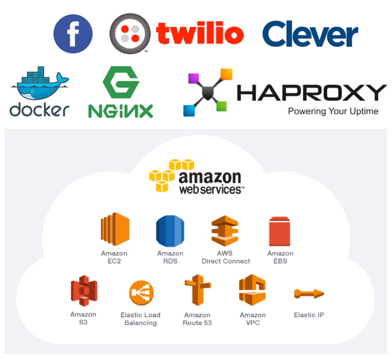 Think Service, not OS. The other day I had someone ask me what… | by ...