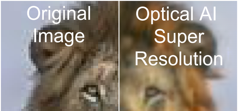 AI super resolution using an optical computer | by Edward Cottle ...