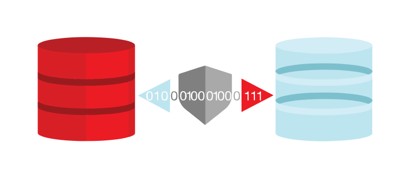 Managing ODP.NET Connections during Oracle Database Service Relocations and Switchovers ...