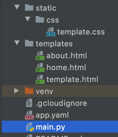 How I deployed a web application to the cloud using Python, Flask, and ...
