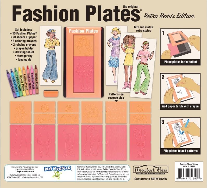 Fashion Plates. Remember ‘Fashion Plates.’ The drawing… | by Slavakorin ...