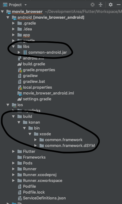 Flutter and Kotlin Multiplatform. Write application with one single code… | by Aldy Chrissandy ...