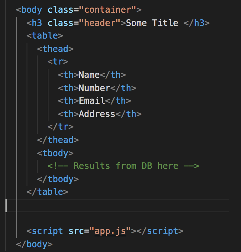 Dynamically Adding to a Table using JQuery | by Yumna Akhtar | Medium Dynamically Adding to a Table using JQuery | by Yumna Akhtar | Medium