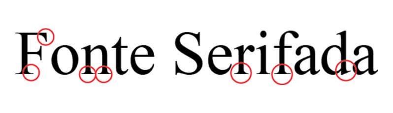 Fontes com serifas, fontes sem serifas e seu impacto na leitura! | by ...