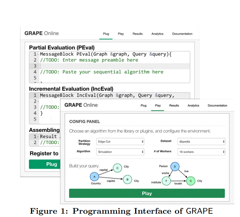 Parallelizing Sequential Graph Computations | by Deepak Narayanan | Medium