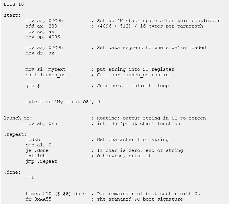 Understanding the OS boot process | by shashank Jain | Medium
