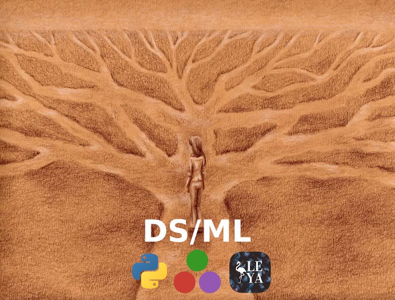 Why Data Science Is The Greatest Skill I Ever Obtained By Emmett Boudreau Towards Data Science