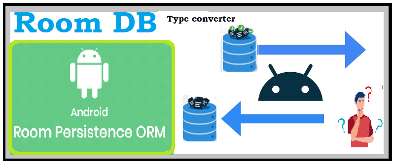 Type Converters in Room database. Why we require converters in Room DB? | by Abhishek Pathak ...