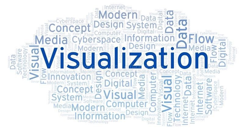 Visualizing Optimization. From Sea Charts To Word Clouds | by Dimitry ...