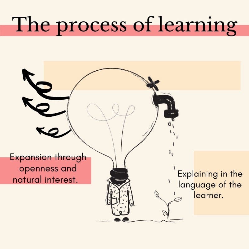 How to learn better, fast and effectively | Thoughts And Ideas