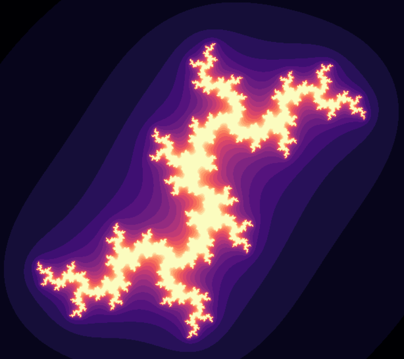 Animate Your Own Fractals in Python with Matplotlib | by Vladimir ... Animate Your Own Fractals in Python with Matplotlib | by Vladimir ...