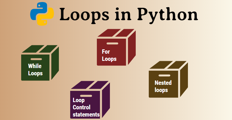 Learning Python From Scratch Tutorial Series Part — 3 By Vidyaprasanna Yavartechworks 9486
