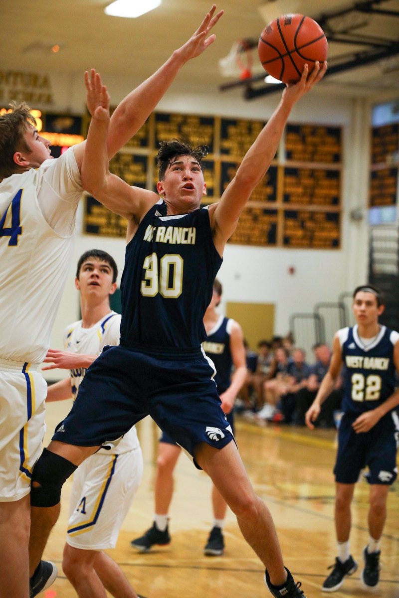 Strive Player Profile: Jonah El-Farra | by Levi Wenrich | Medium
