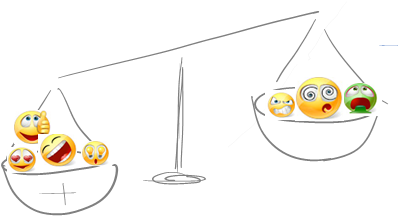 Emotion Detection and Recognition from Text Using Deep Learning | by ...