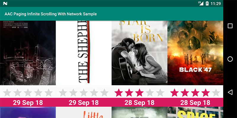 Android Architecture Components And Paging Library In Kotlin Infinite Scrolling With Network