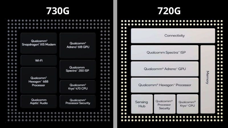 Snapdragon 720G VS Snapdragon730G Comparison — Which One Is Better? | by gearstoday | Medium