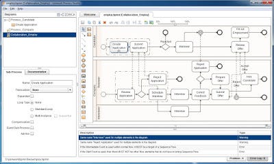 In Process Flow Diagram Data Items Blue Prism Introduction T