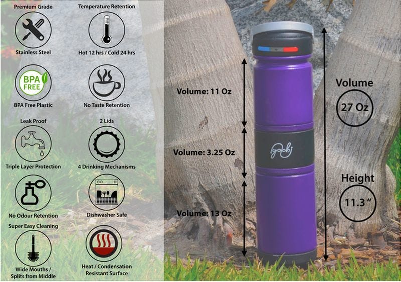 Modular water bottle anyone? — Golchi | by All things interesting | Medium