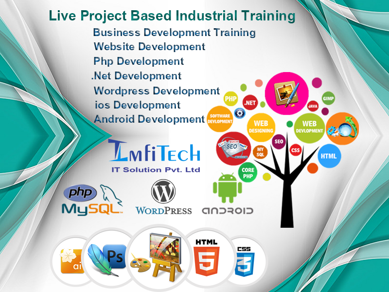 Best Mobile apps, Hybrid app Development Company in Ahmedabad, India | by Imfitech IT Solution ...