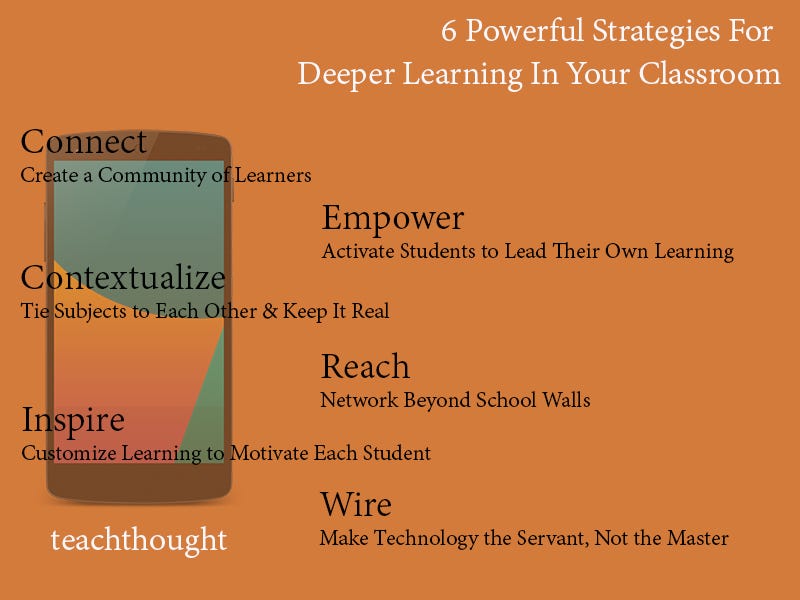 6 Powerful Strategies For Deeper Learning In Your Classroom | by ...