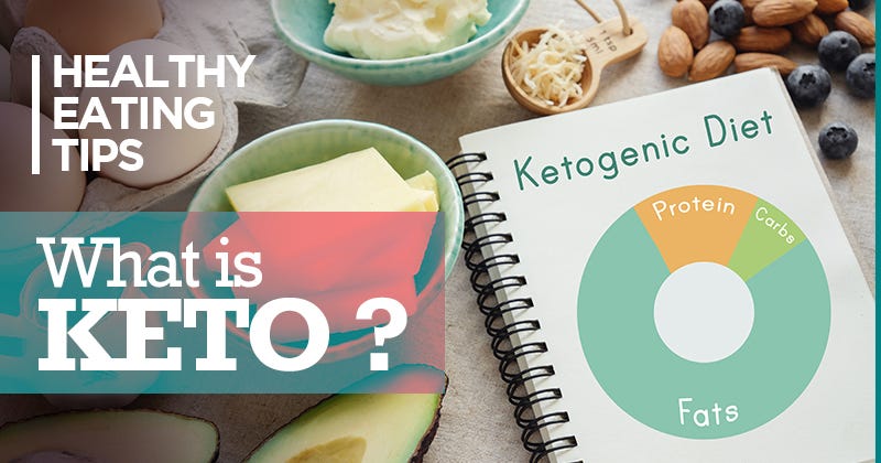 What is Keto?. If you are interested in the ketogenic… | by Chris ...