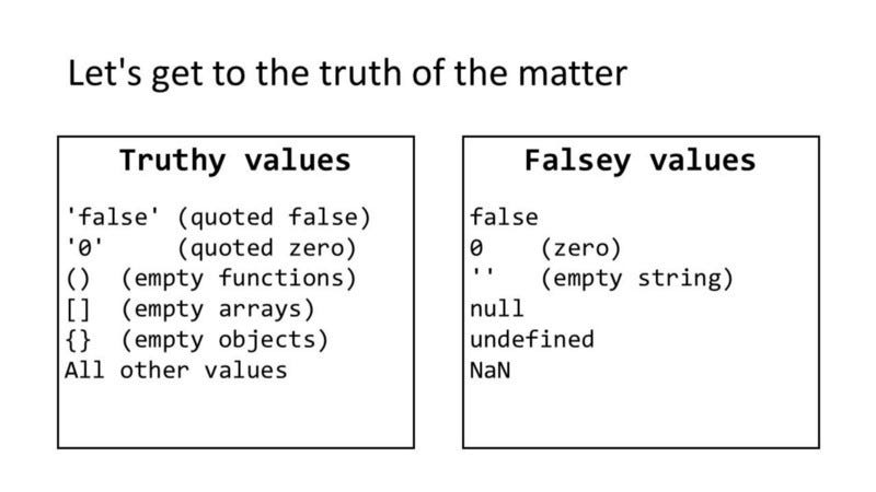 Valores: Truthy y Falsy - Platzi