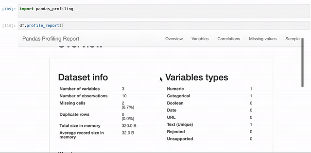Python Pandas For Data Discovery In 7 Simple Steps Kdnuggets