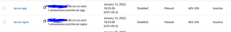 Deploy A Dockerized Laravel Application To AWS ECS With EC2 Instance ... Deploy A Dockerized Laravel Application To AWS ECS With EC2 Instance ...