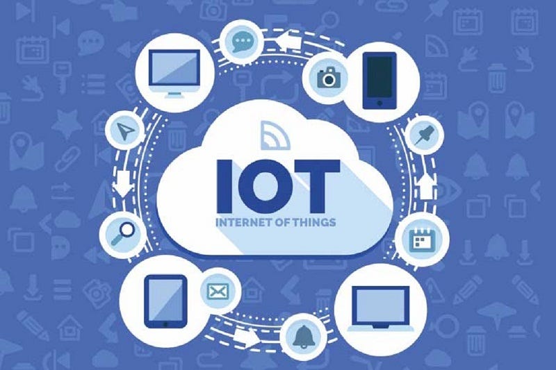Role of IoT Application Development in Various Industries | by Elena ...