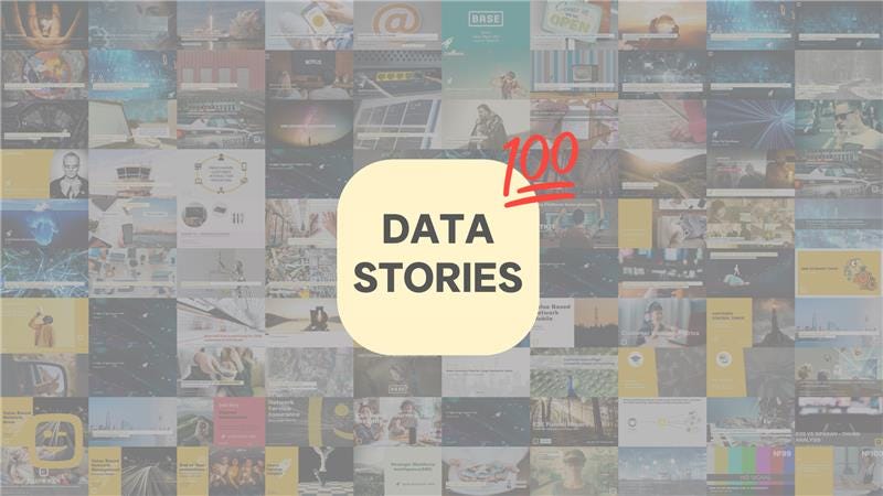 Event: Celebrating 100 Data Stories | by Data@Telenet | Nov, 2022 | Medium