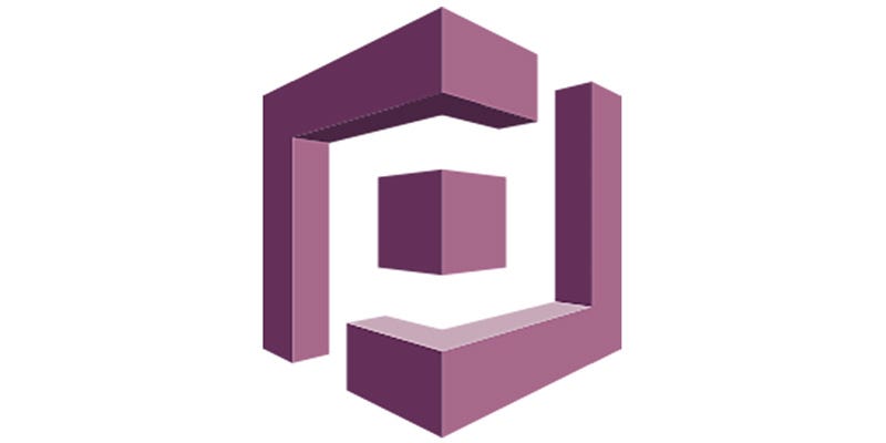 Aws Cognito User Pool Journey Almighty Aws Provides Us With A Vast By Bllovesgnr Geek