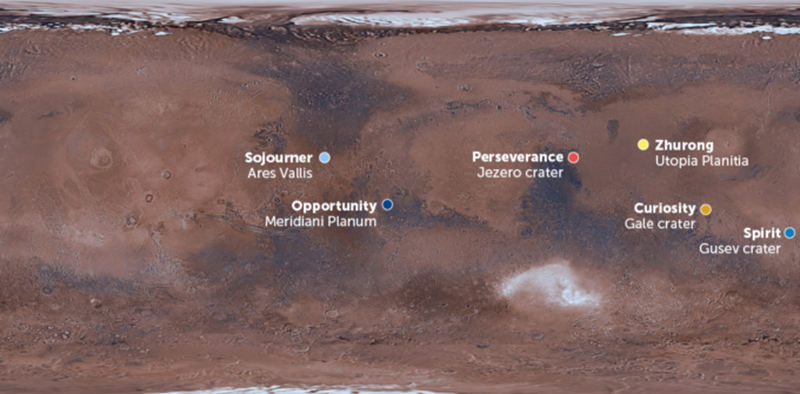 Evolution of Mars Rovers in the past 25 Years | by Faisal Khan ...