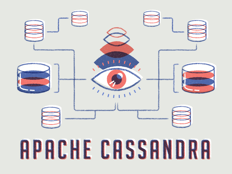 Quick Setup Of A Multi Node Cluster Database With Cassandra By Achraf El Gdaouni Medium 0709