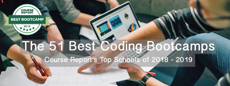 Coder Academy In Course Reports Top 10 Best Coding Bootcamps List By Coder Academy Medium 2242
