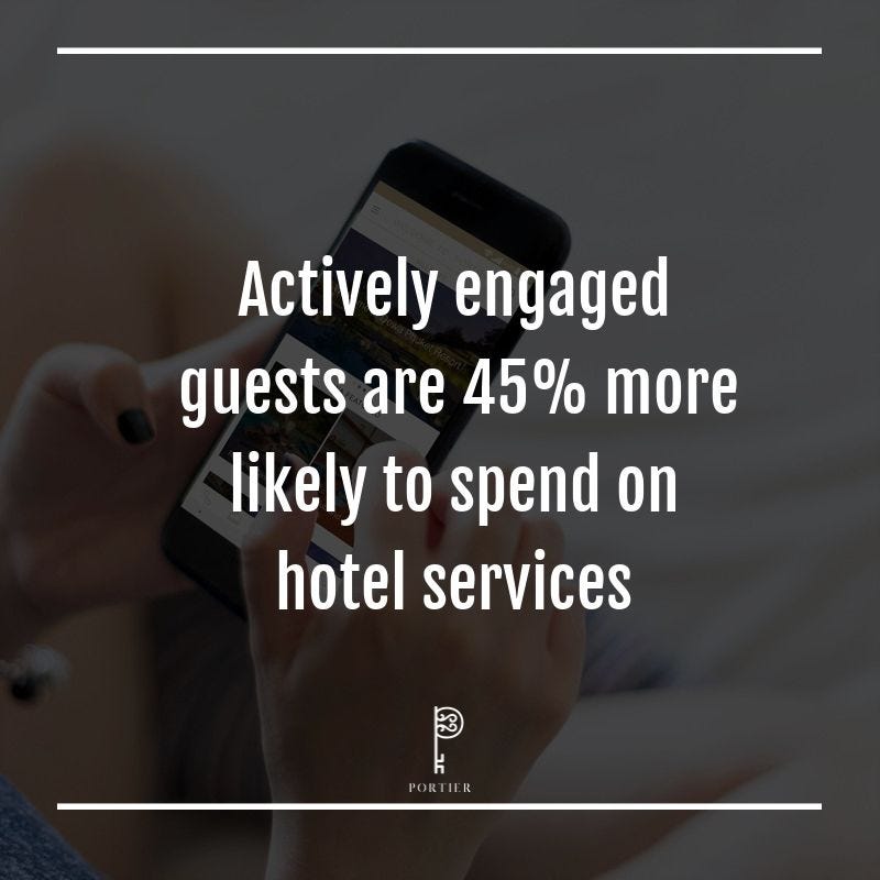 Driving revenue through better guest engagement | by Edaan Getzel ...