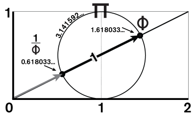 Let’s see how deep the rabbit-hole goes | by Theory of Thought | Medium