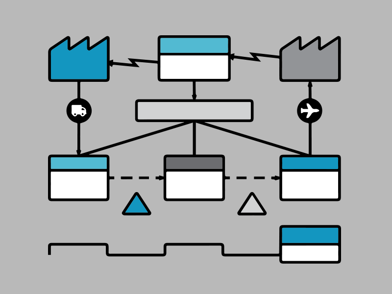 VSM (Value Stream Mapping) To Help System Thinking | by Luis Gonçalves ... VSM (Value Stream Mapping) To Help System Thinking | by Luis Gonçalves ...