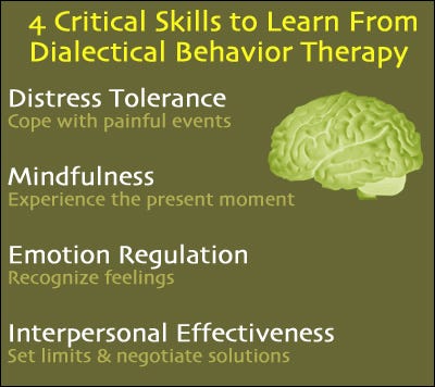 The Throne of Dialectical Behavior Therapy | by Dama wlaschin | Medium