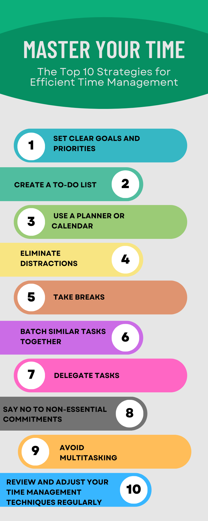 “Master Your Time: The Top 10 Strategies for Efficient Time Management ...