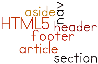 Easy path for making a Website with HTML and CSS | by Saurabh Gupta ...