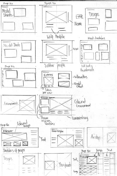 Art Book Wireframe. Planning the layout | by David Lloyd | The Final ...
