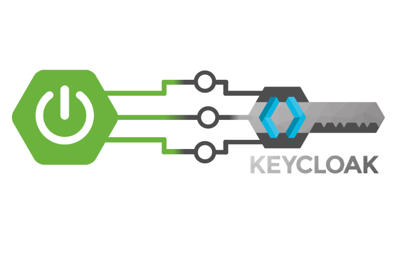 Set up Keycloak in Spring Boot using the Keycloak Admin API | by ... Set up Keycloak in Spring Boot using the Keycloak Admin API | by ...