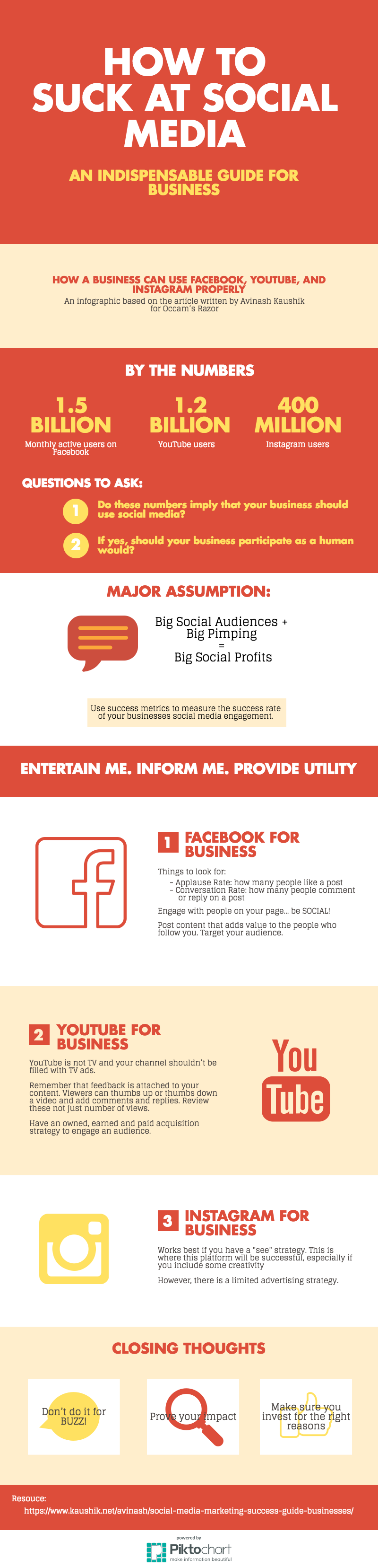 How to [not] suck at social media | by Elizabeth Finlay | Medium