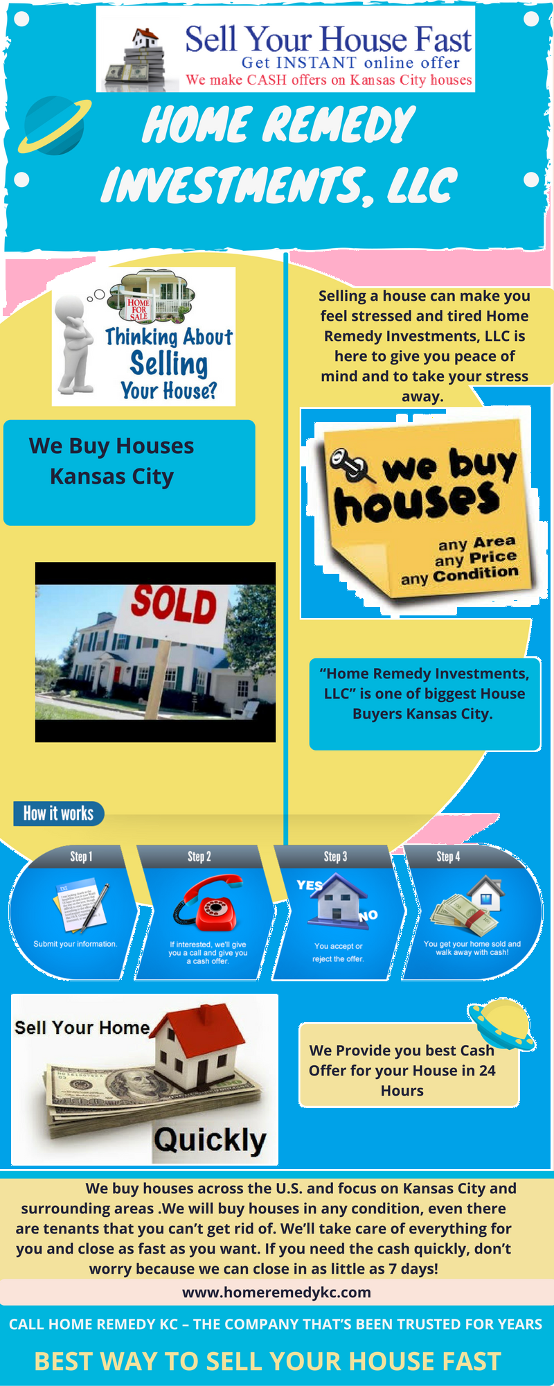 Quick Ways To Sell Your House Home Remedy Investments LLC Is The Quick Ways To Sell Your House Home Remedy Investments LLC Is The